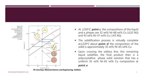 Two Component System Ppt