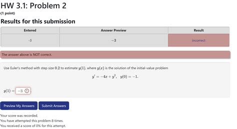 Solved Results For This Submission The Answer Above Is NOT Chegg
