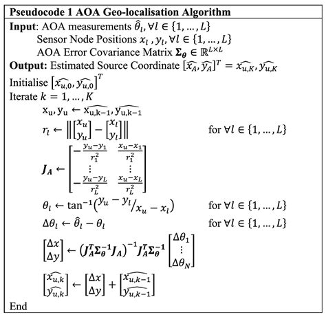 Detecting And Geolocating Jammers And Spoofers Using Integrated Aoa And Tdoa Measurements