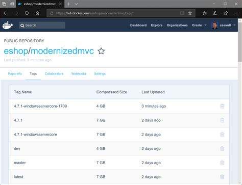 03 Publishing Your Windows Container Images Into A Docker Registry