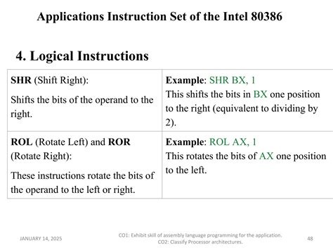 Architecture Of 80386 In Detail Sppu Computer Engineering Sem 4 Pdf