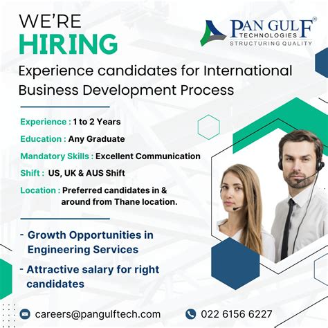 Sheik Abdulla Z Posted On Linkedin