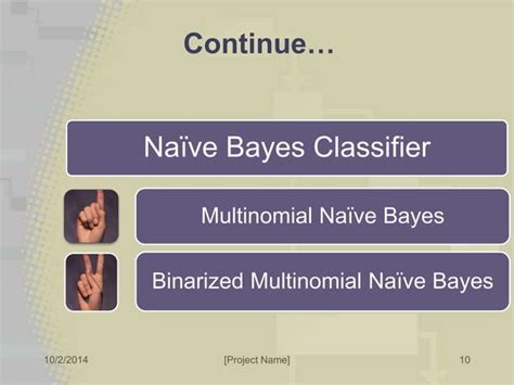 Sentiment Analysis Using Naive Bayes Classifier Ppt