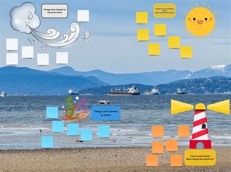 Summertime Retrospective Template Miroverse