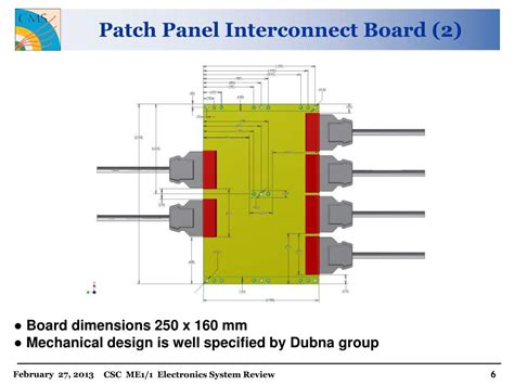 Ppt Csc Me11 Patch Panel Interconnect Board Ppib Powerpoint