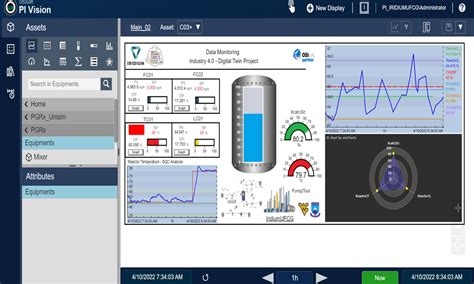 286b Development And Application Of Customized Symbols In Pi Vision