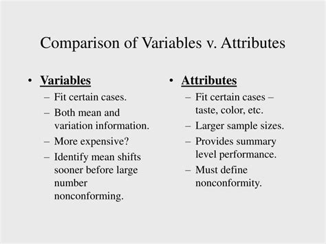 PPT Ch 12 Control Charts For Attributes PowerPoint Presentation