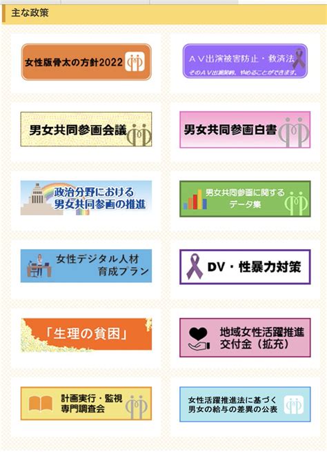 喋る雉 On Twitter これはですねえ、男女共同参画局は前身の婦人問題企画推進本部が名を変えた物だからなんですね。 元々女性問題だけ