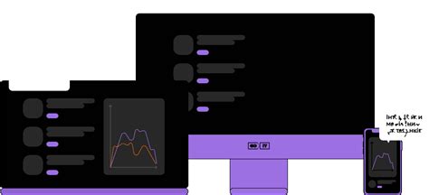 Курси Front End у Києві онлайн Навчання Htmlcss Javascript з