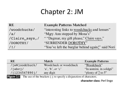 Lingc Scpsyc 438538 Lecture 8 Sandiway Fong Ppt Download