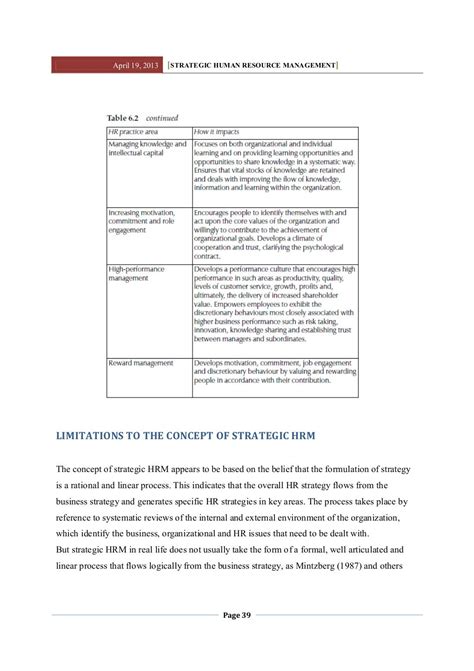 Strategic Human Resource Management Project