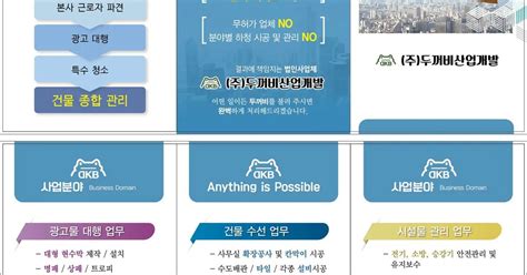 화장실 누수탐지 및 방수공사 주식회사 두꺼비산업개발 숨고 숨은고수