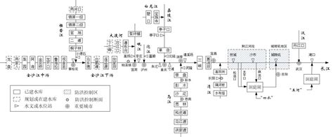 三峡水库优化调度运行方案与应用实践