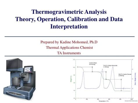 Ppt Thermogravimetric Analysis Theory Operation Calibration And Data Interpretation