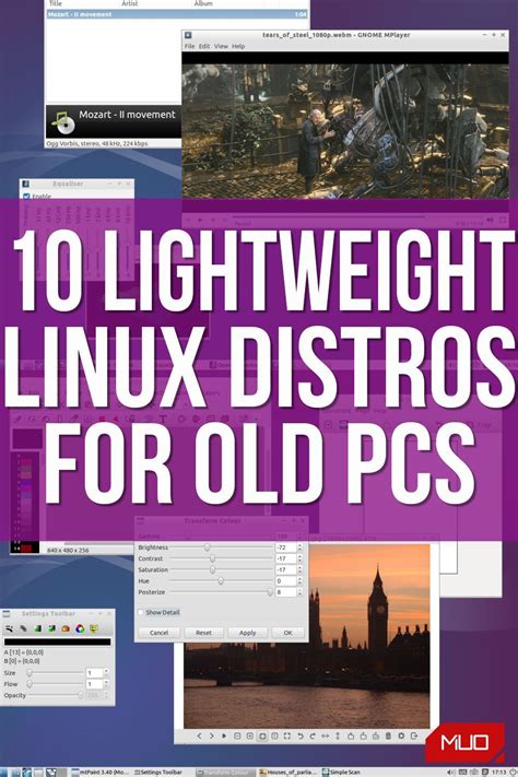 Lightweight Linux Distros For Old Pcs Artofit