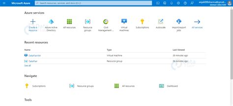 Personalize Access In Azure DataFlair