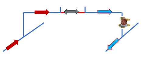 Primary Secondary Piping Basics Part Terms