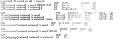 Bitnami Postgresql Ha Can Not Install With Helm Issue
