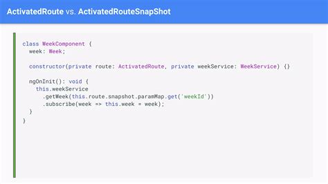 2 Years Of Angular Lessons Learned Ppt