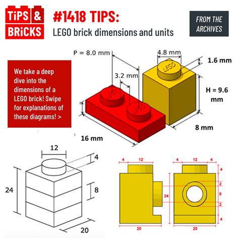 1418 Tips Lego Dimensions And Units