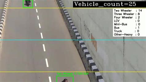 Vehicle Counting System At Best Price In Pimpri Chinchwad By Intellinet