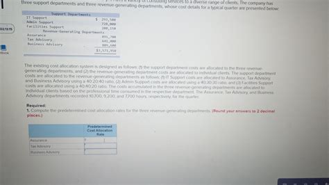 Solved The Existing Cost Allocation System Is Designed As