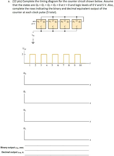Solved 12 Pts Complete The Timing Diagram For The Counter Circuit Shown Below Assume That