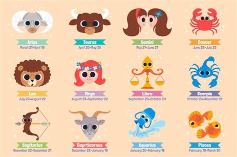 Colección de dibujos animados de signos del zodíaco Vector Gratis