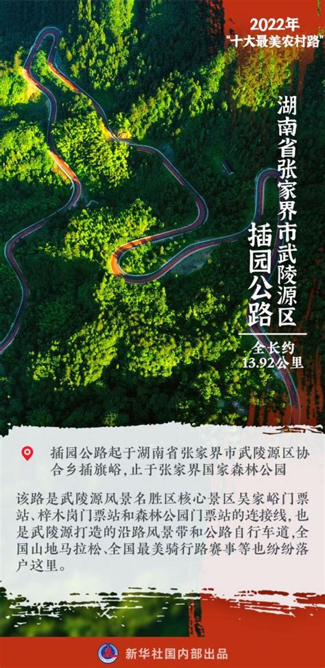沿途俱是风景！2022年“十大最美农村路”，哪条最让你心动？ 新华网客户端