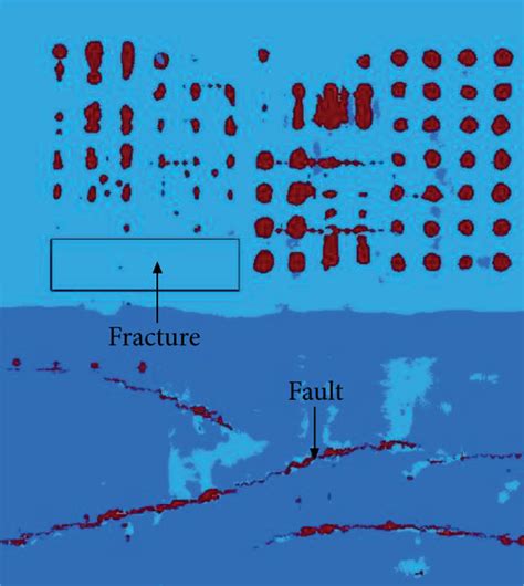 Maps Based On Two Step Clustering Analysis A Two Step Clustering
