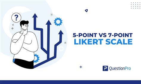 มาตราส่วน Likert 5 จุดเทียบกับ 7 จุด การเลือกสิ่งที่ดีที่สุด Questionpro