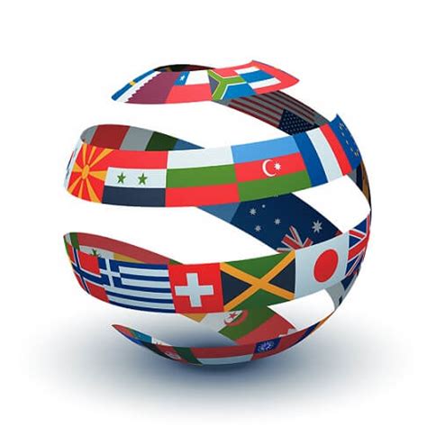 How To Plan A Software Localization Testing Strategy For Mobile And Web