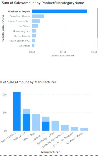 Cross Highlight When Using Direct Query In Pbi Microsoft Community Hub
