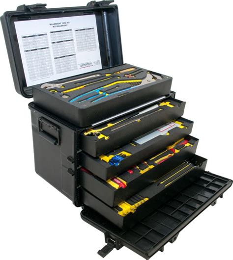 Millwright Tool Kit