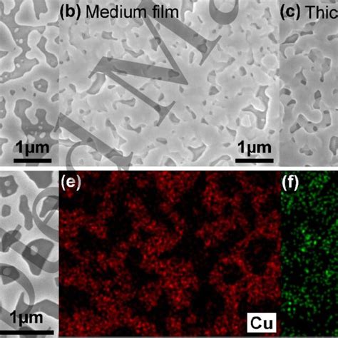 Sem Images Showing Microstructures Of The Copper Films A Unsintered