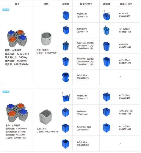 Lt53低速台式离心机 长沙高新开发区湘仪天平仪器设备有限公司