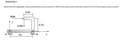 Solved Question 1 Determine The Magnitude Sense And