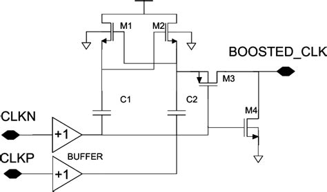 Figure 1 From 12 Bit Hybrid C2C DAC Based SAR ADC With Floating Voltage Shield Semantic Scholar