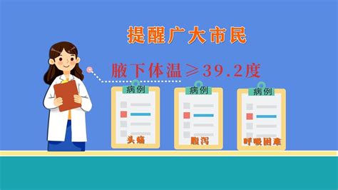 医院新冠防控视频素材 医院新冠防控视频模板下载 觅知网