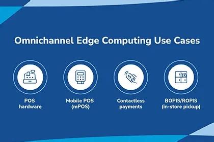 What Is Edge Computing Examples Benefits Acumera