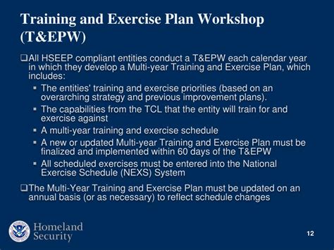 Ppt Homeland Security Exercise And Evaluation Program Hseep Powerpoint Presentation Id 551867