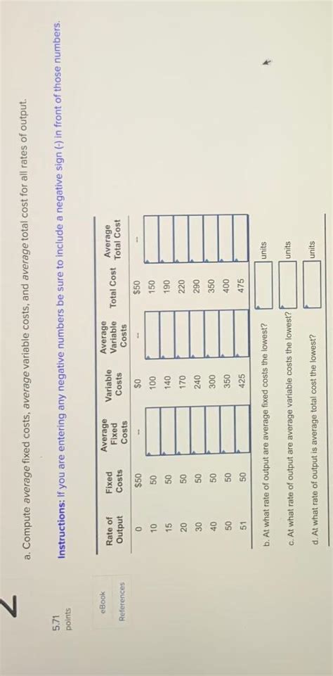 Solved A Compute Average Fixed Costs Average Variable