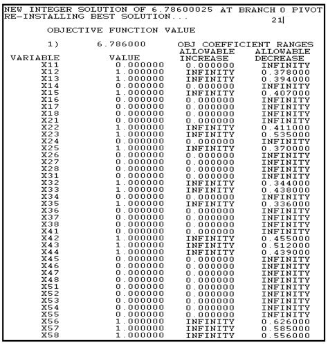 Energies Free Full Text Solving A Multiple User Energy Source Selection Problem Using A