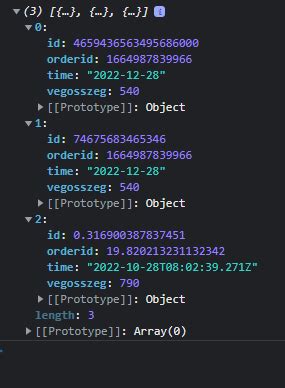 Javascript JSON File Manipulation With Js Stack Overflow