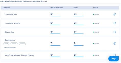 Rama Krishna Prasad Sivangula On Linkedin Day31 50daysofcodechallenge Python Programming