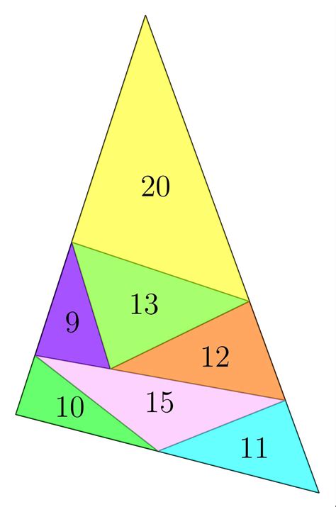 Graphics How Can I Draw Triangles Within A Triangle If I Know Their