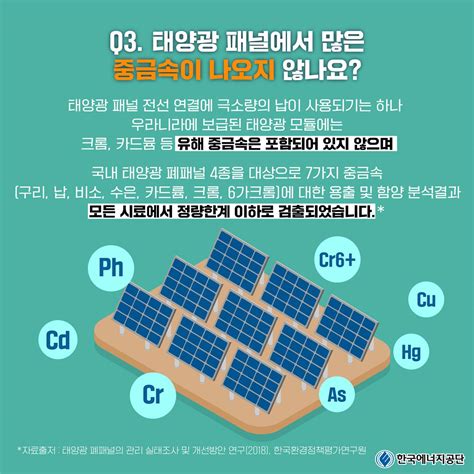 신·재생에너지센터 신재생e코리아 홍보마당 카드뉴스 재생에너지 팩트체크 태양광 발전 팩트체크