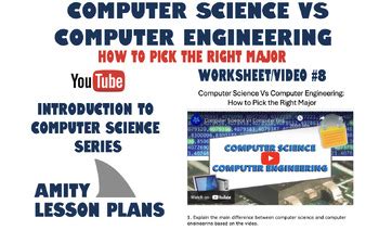 Computer Science Vs Computer Engineering: How to Pick the Right Major (#8 of 15)
