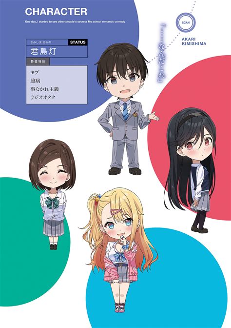 Illustration Aru Hi Tanin No Status Ga Mieru You Ni Natta Ore No