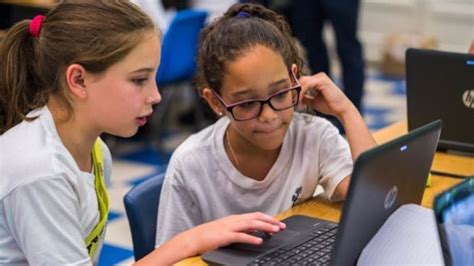 Integrating Science Language And Computational Thinking With